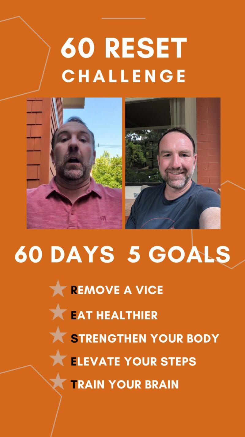 The 60 Reset Challenge